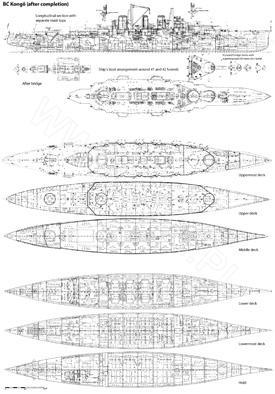 BB KONGO CLASS & CV UNRYU CLASS